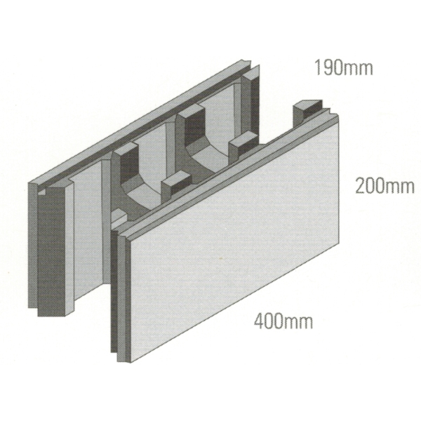 Versaloc Standard 200mm Series - Nuway