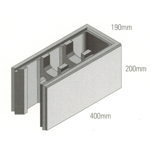 Versaloc Standard 200mm Series - Nuway